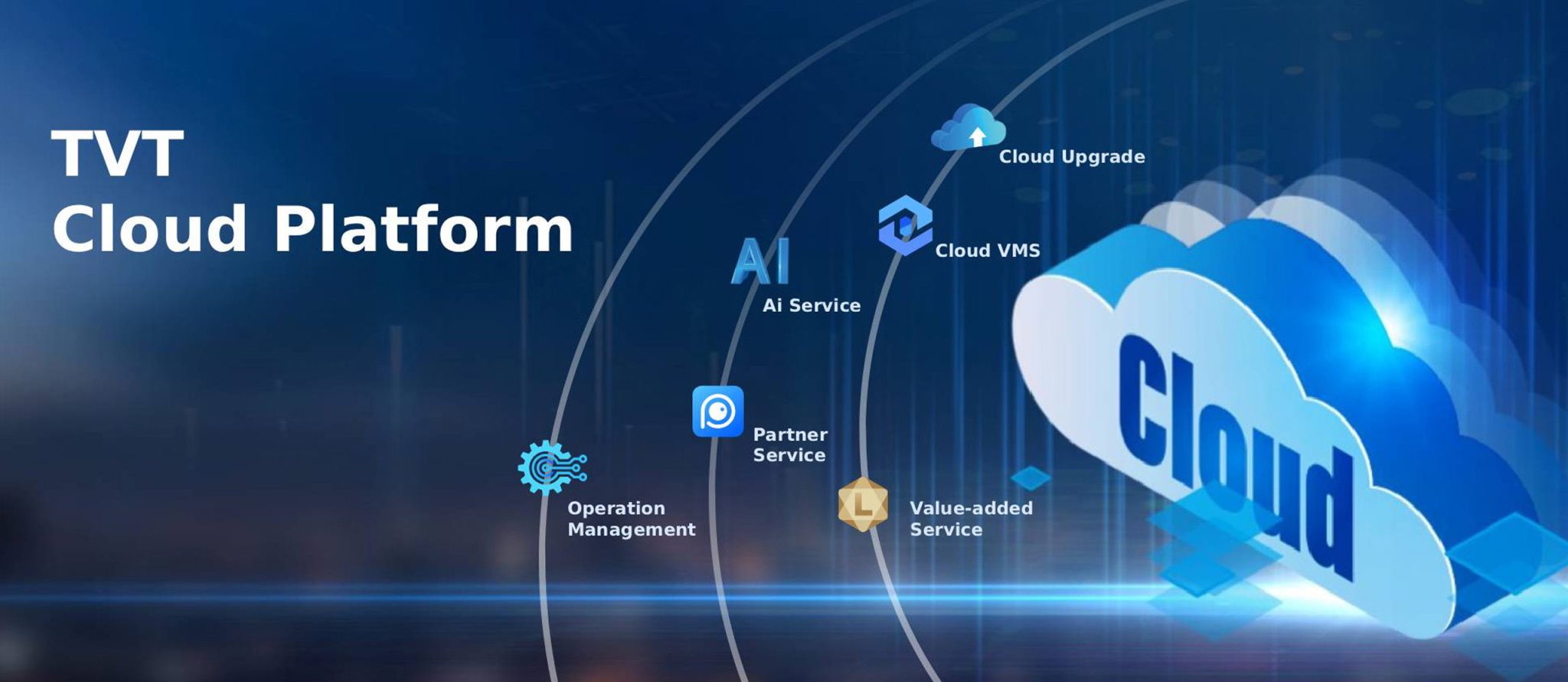 Secuvision Technology Pty Ltd